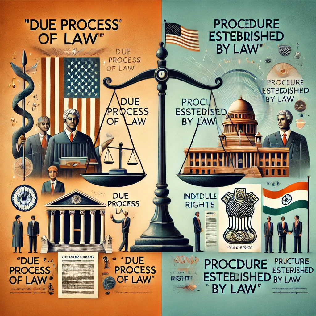 Due Process of Law: A Comparative Analysis, Article 21 of IC